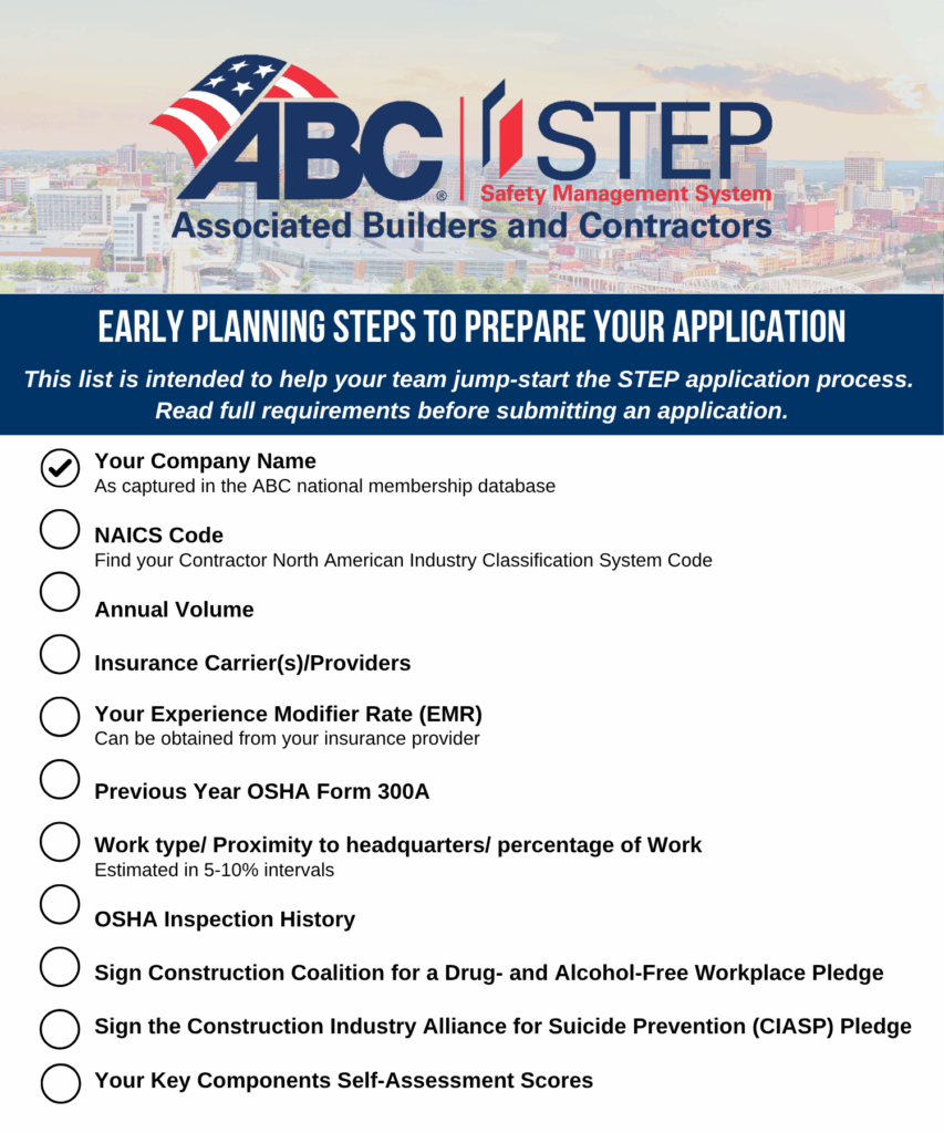 Construction Safety Training - ABC Greater Tennessee